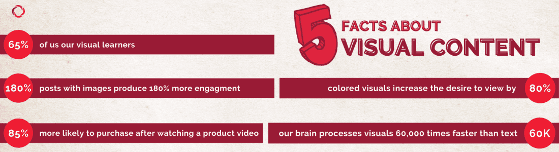 Create Eye-Catching Visual Content for Your Business - Red Technologies